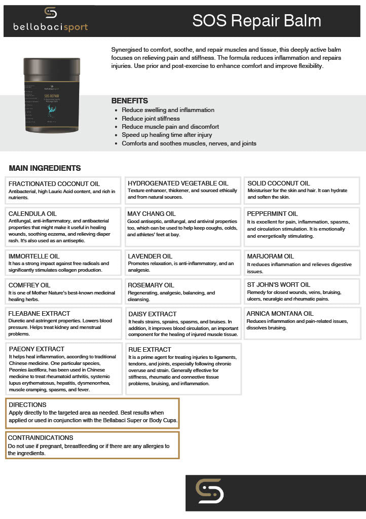 Bellabaci Sport SOS Repair Balm, 17.63 oz – Universal Companies