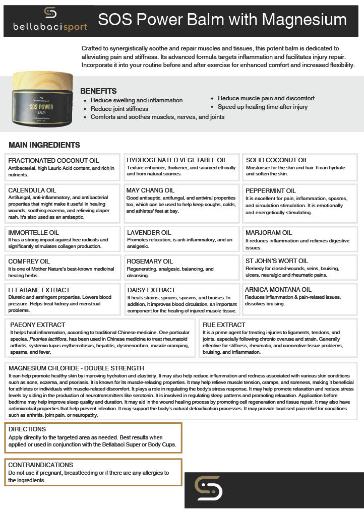 Bellabaci Sport SOS Power Balm, 1.69 oz – Universal Companies