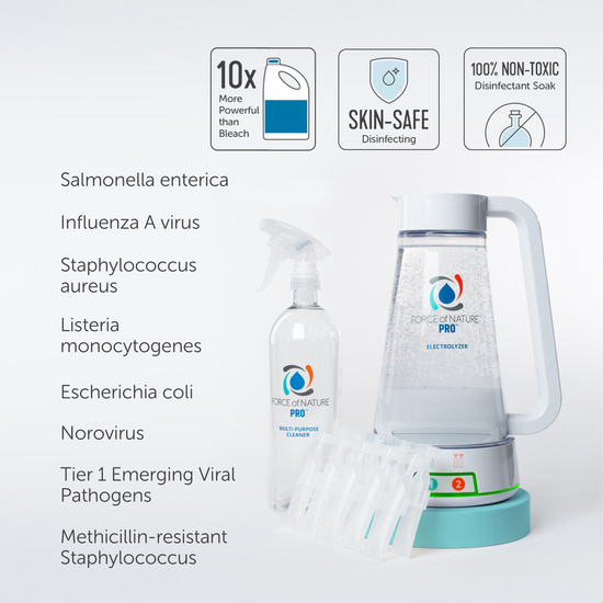 Force of Nature Pro Commercial Kit – Universal Companies