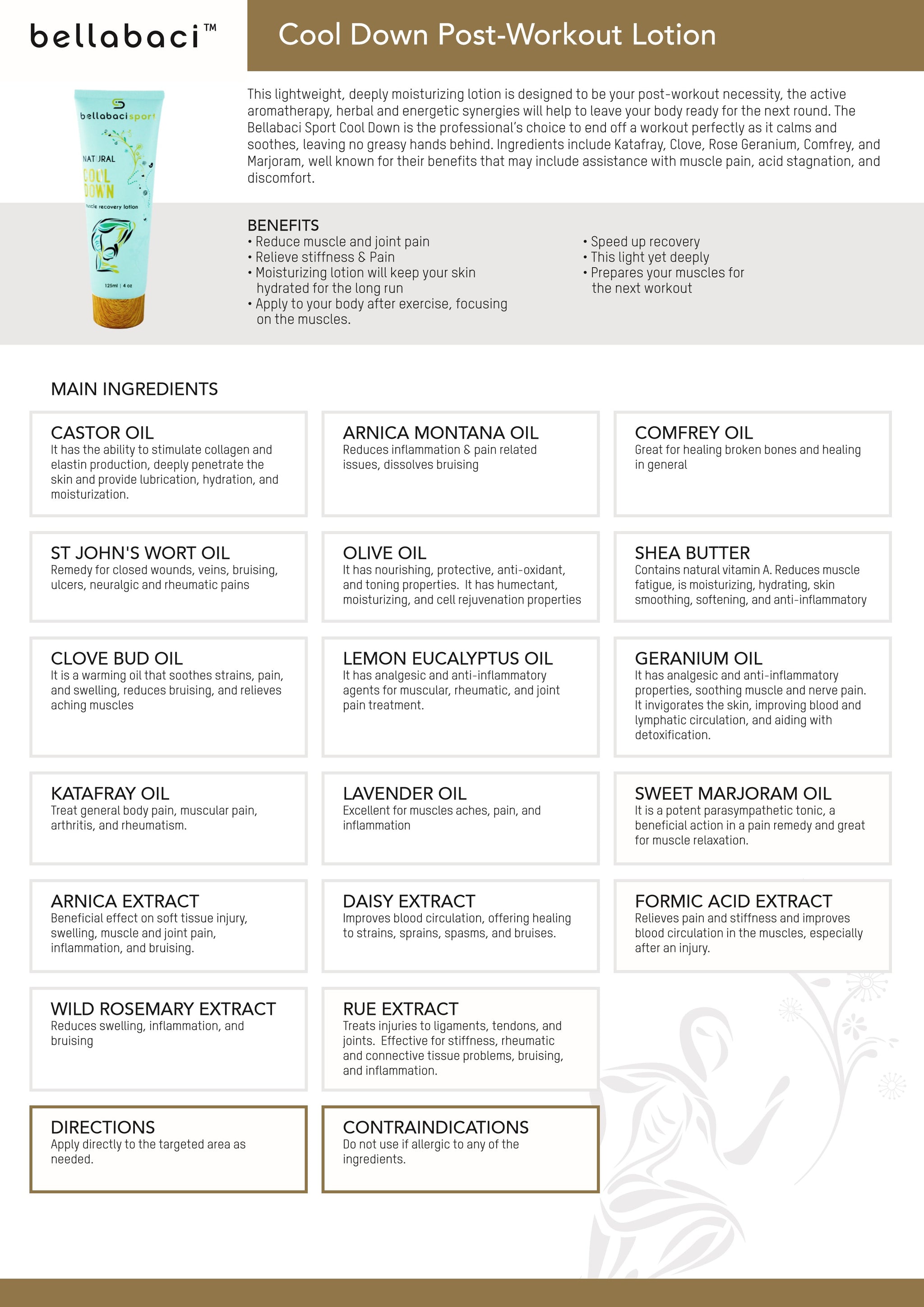 Bellabaci Sport SOS Cool Down Muscle Recovery Post Workout Lotion, 4.2 ...