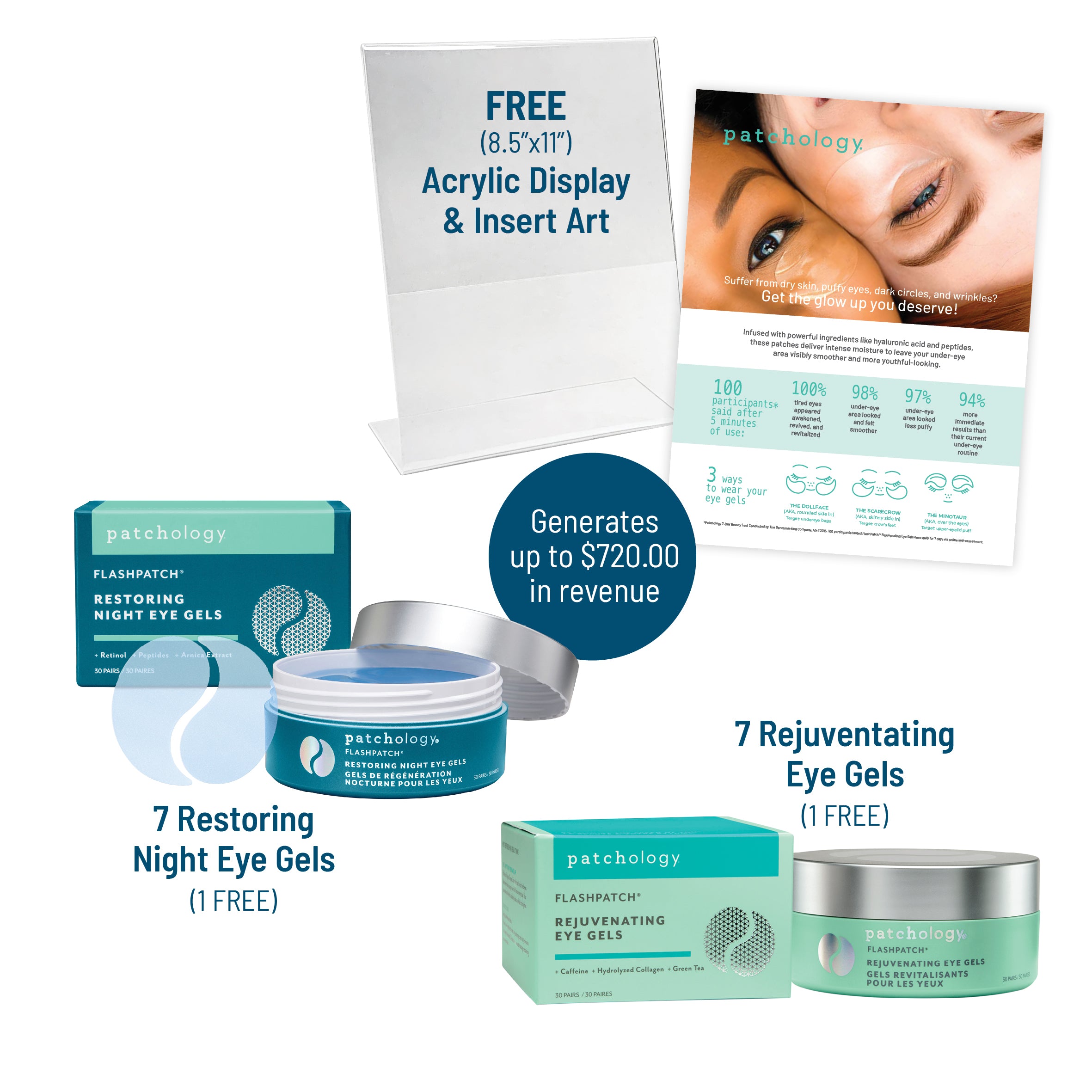 Patchology FlashPatch Eye Gel Retailer Success Kit – Universal Companies