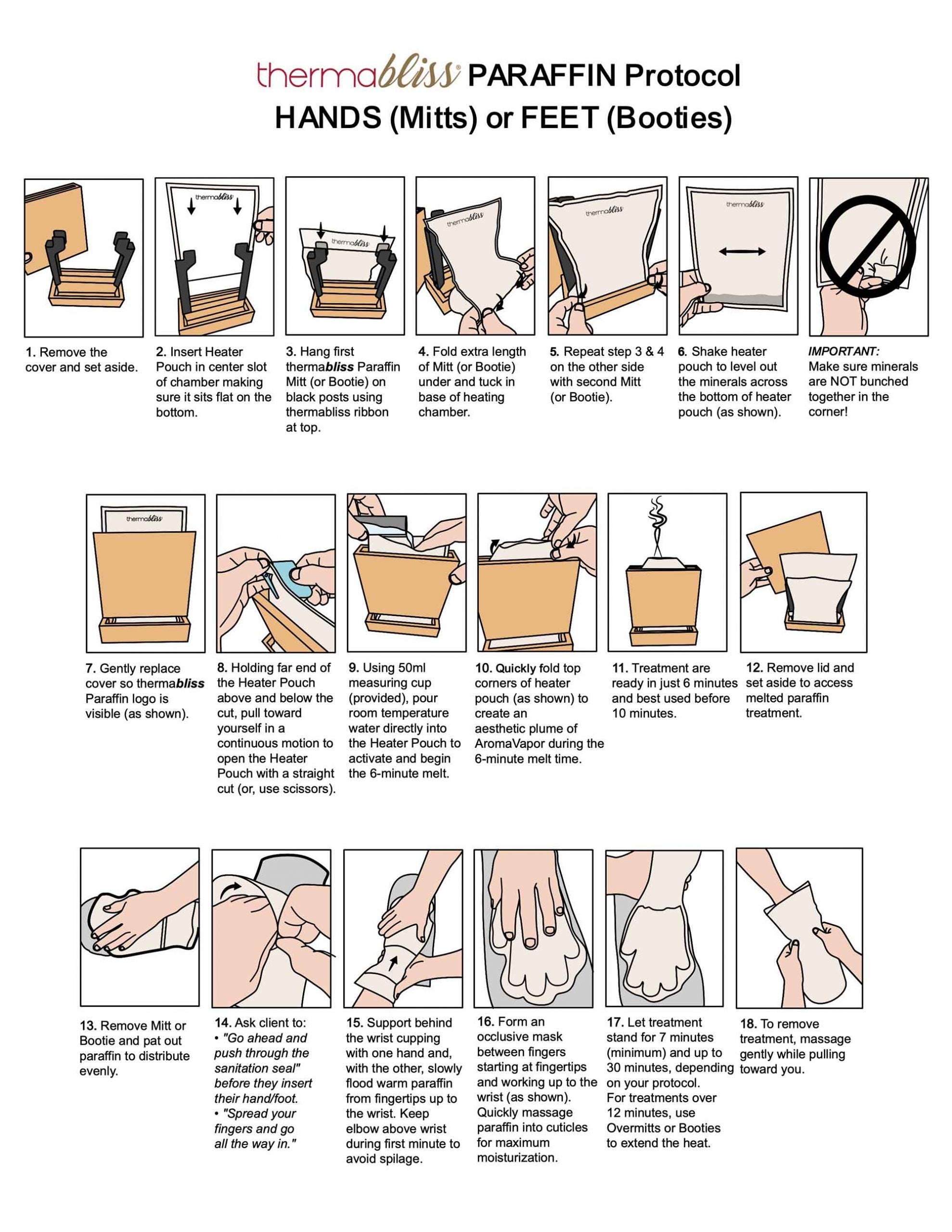 thermaBliss Wooden Paraffin Heating Chamber – Universal Companies